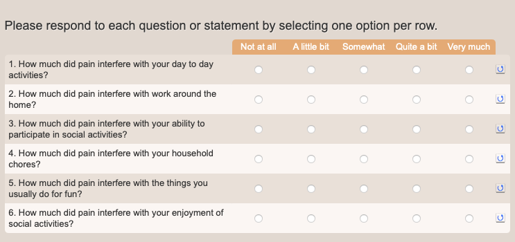 A Guide to Using ePRO in Clinical Trials and Patient Care